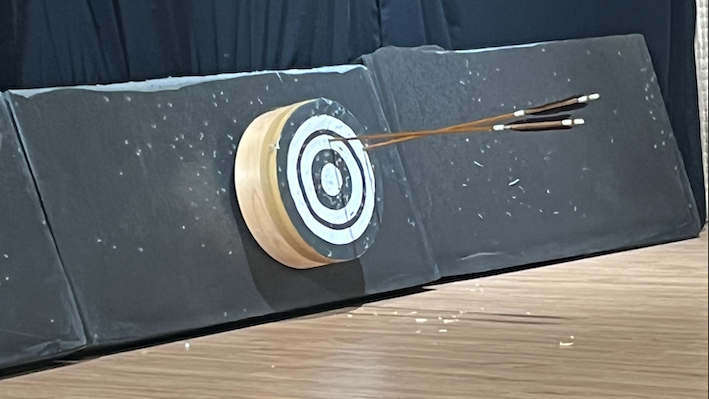 2023 回顧 | minw blog